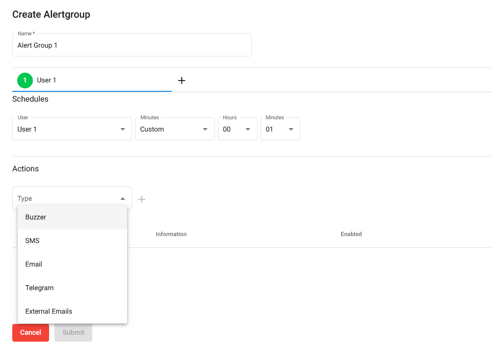 Creating An Alert Group [MyFridgeOnline]